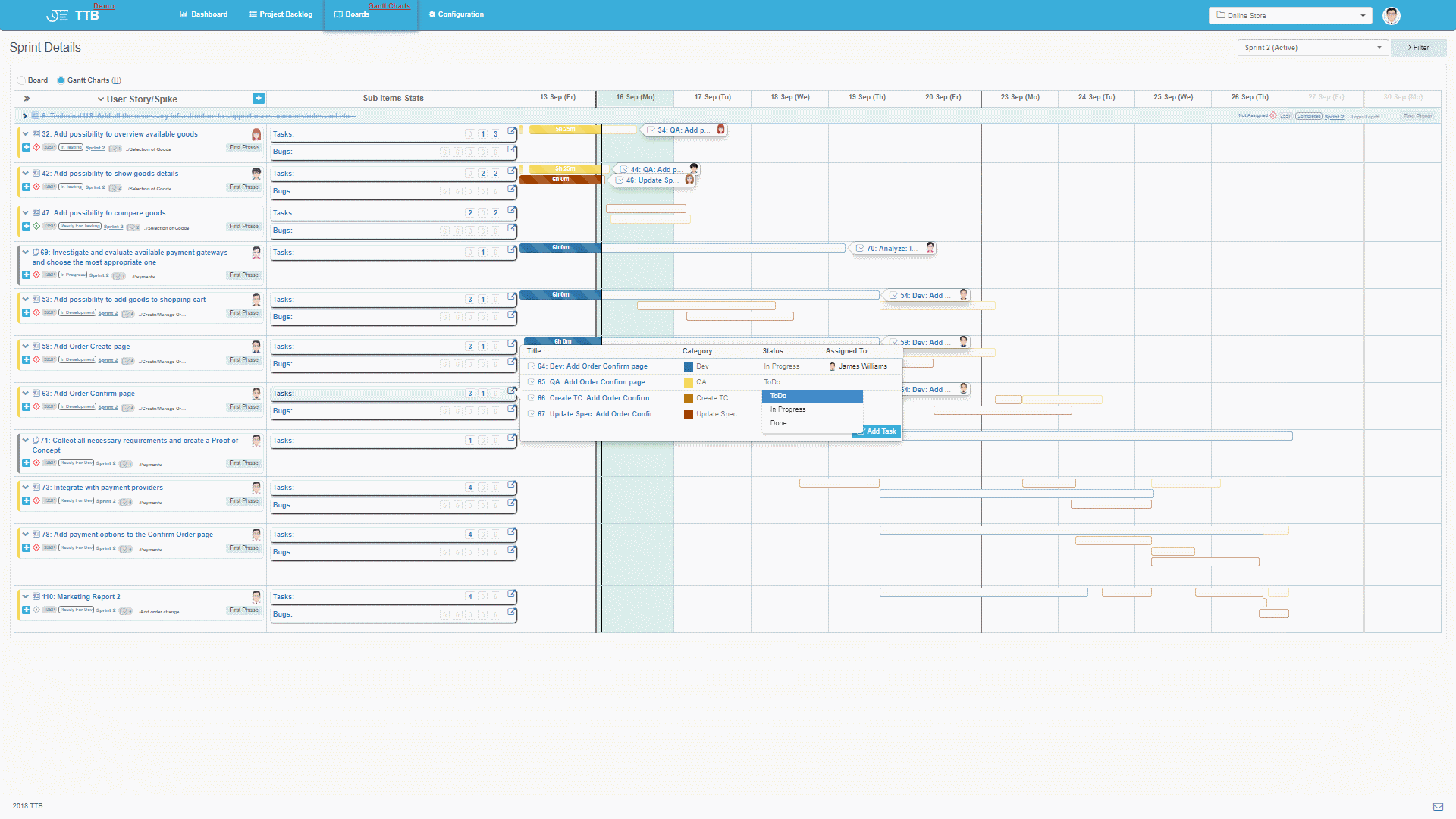 TTB | Agile Visual Management Tool