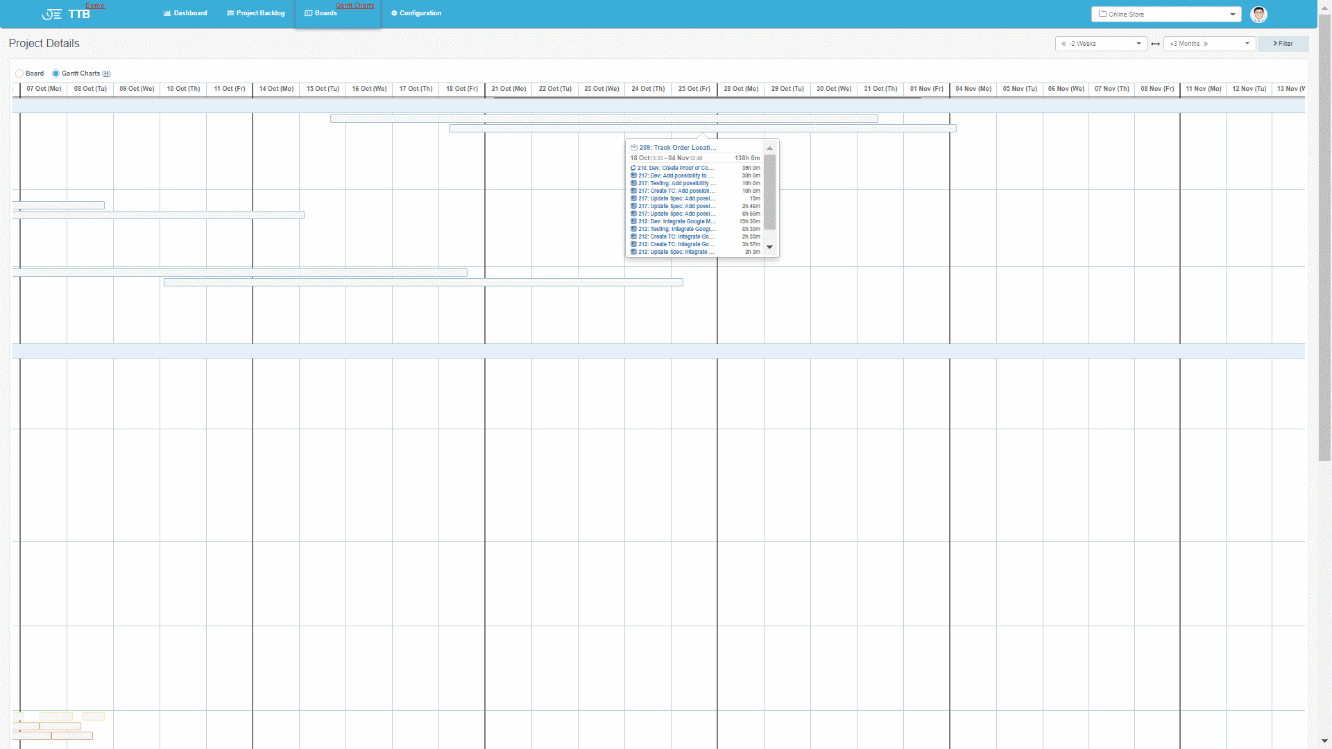 TTB | Agile Visual Management Tool